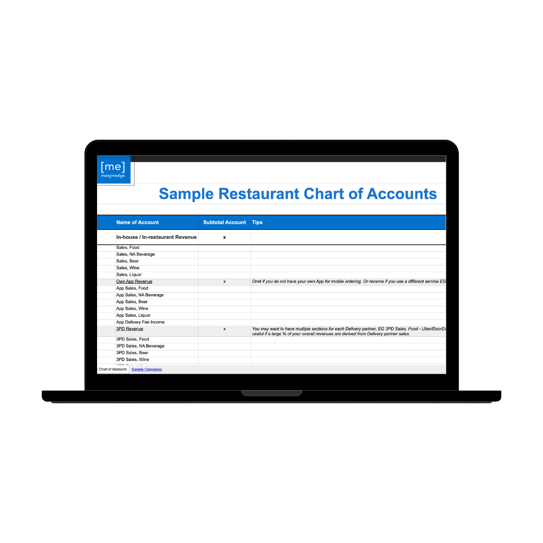 Restaurant Chart of Accounts Template | MarginEdge