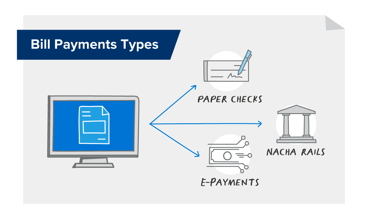 Check or click: decoding restaurant bill payment types