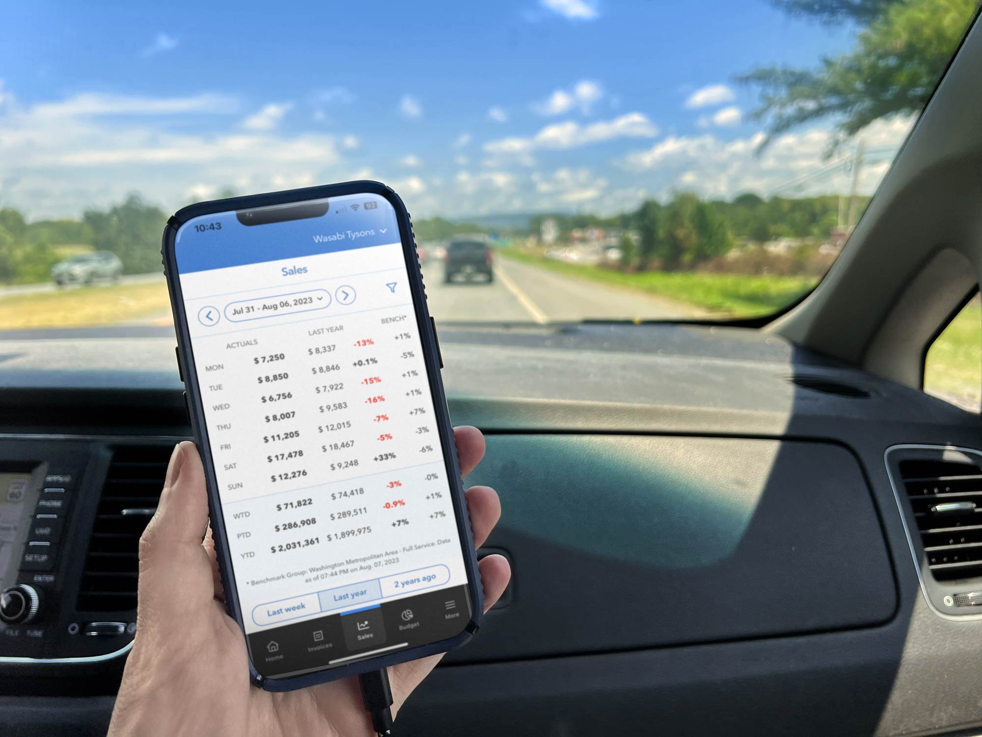 How to run your restaurant from your back pocket with a restaurant ...