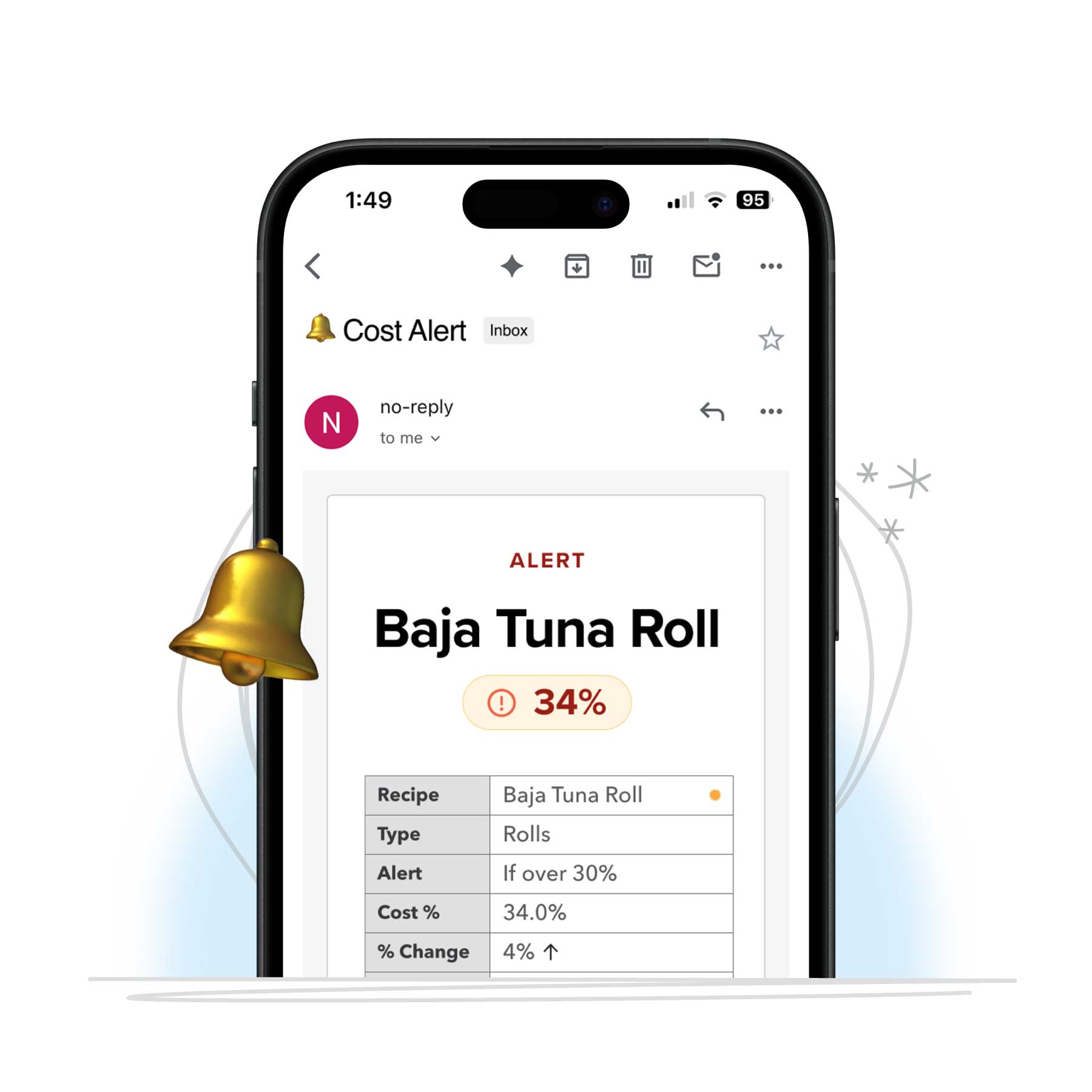 Plate Cost Alerts | MarginEdge